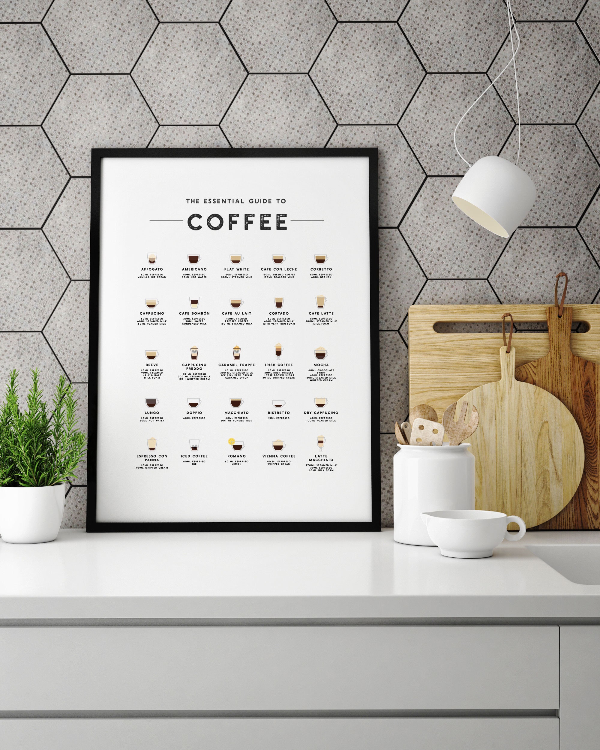The Essential Guide to Coffee Poster Coffee Guide Poster Coffee Wall ...