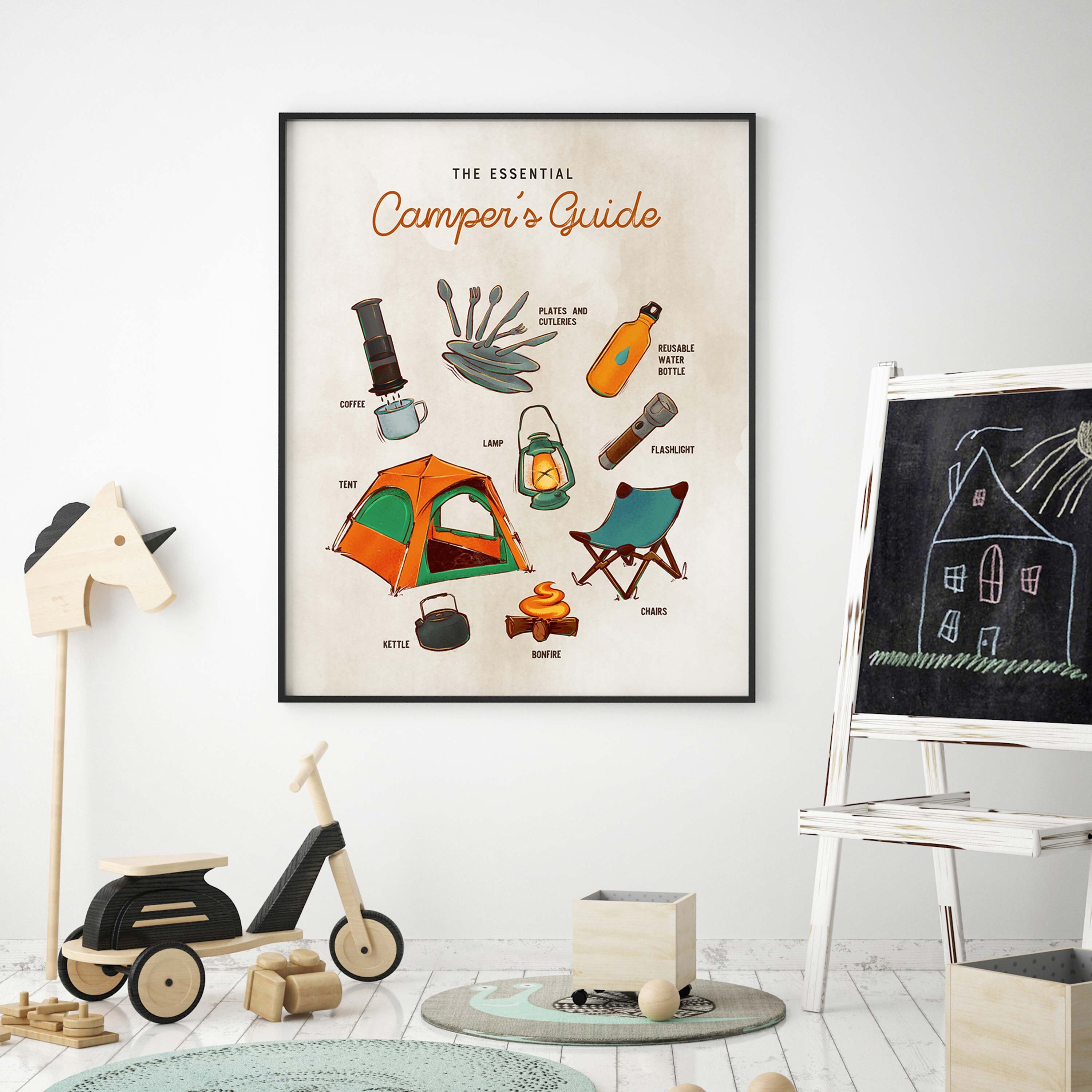 The Essential Camper's Guide Camping Essentials Guide to Camp Poster - Etsy