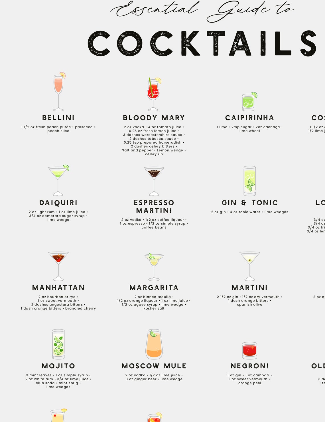 Essential Guide to Cocktails | Cocktails Guide | Classic Cocktails ...