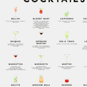 Essential Guide to Cocktails | Cocktails Guide | Classic Cocktails ...