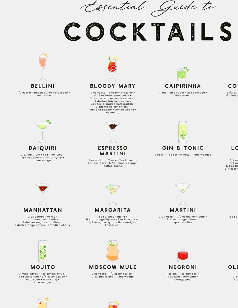 Essential Guide to Cocktails | Cocktails Guide | Classic Cocktails ...