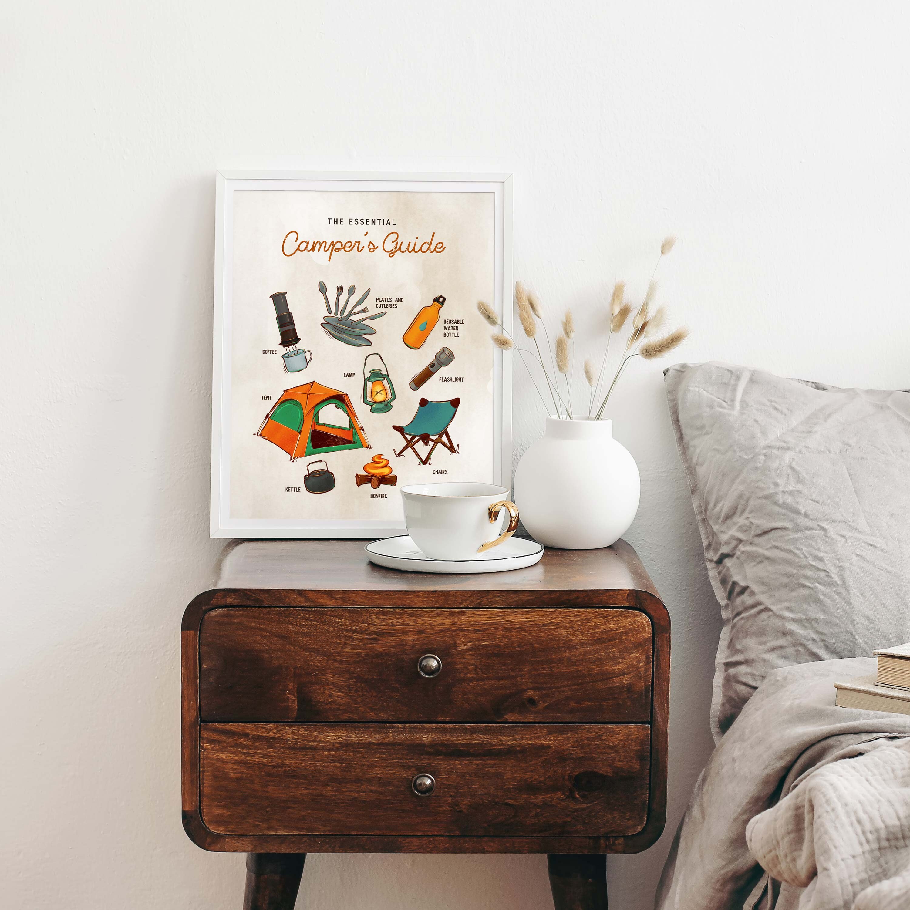 The Essential Camper's Guide Camping Essentials Guide to Camp Poster - Etsy