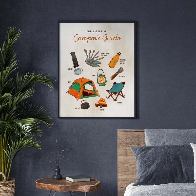 The Essential Camper's Guide Camping Essentials Guide to Camp Poster - Etsy