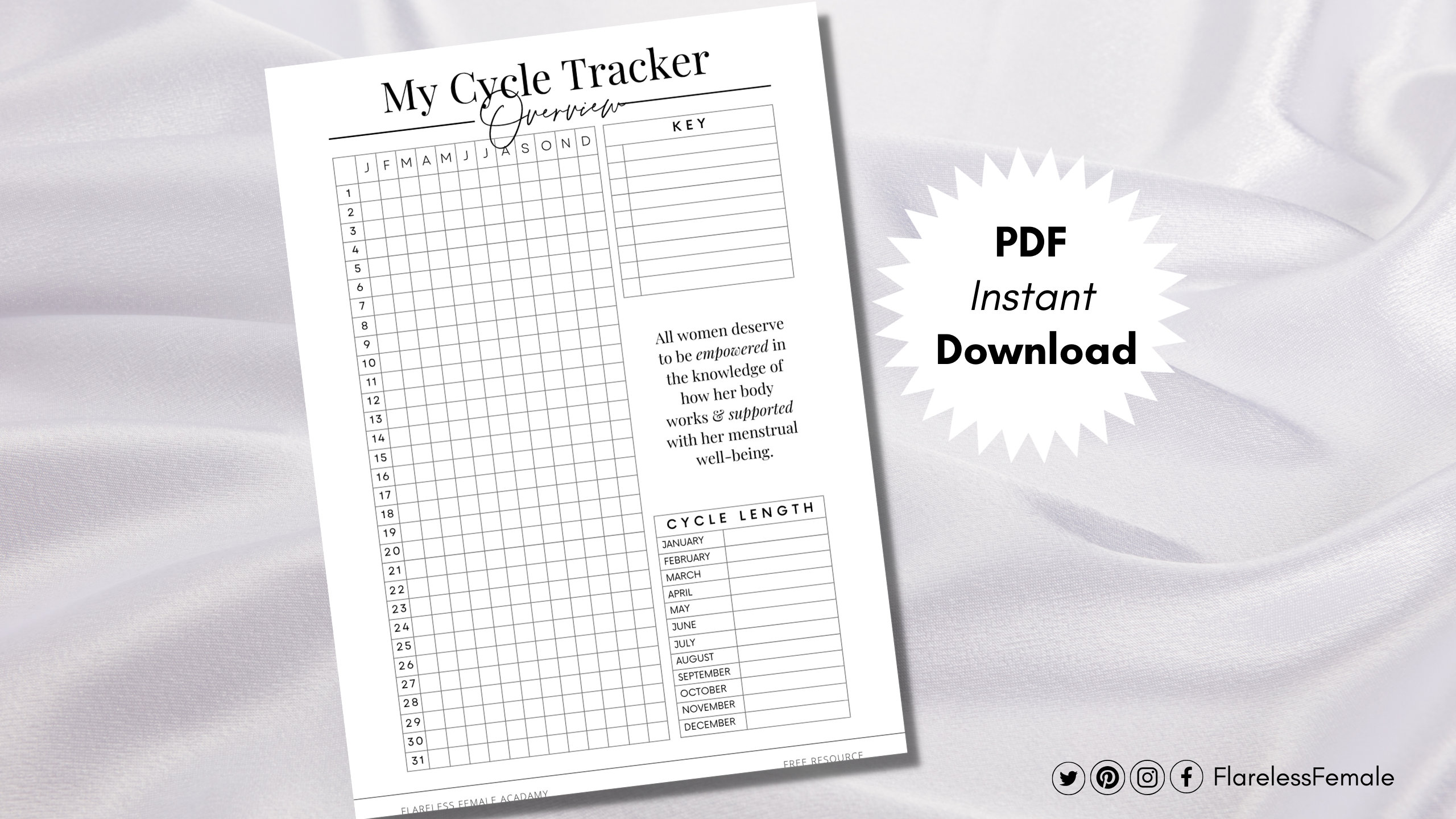 Period Tracker // Printable, Period Symptoms, Fifth Vital Sign, Period ...