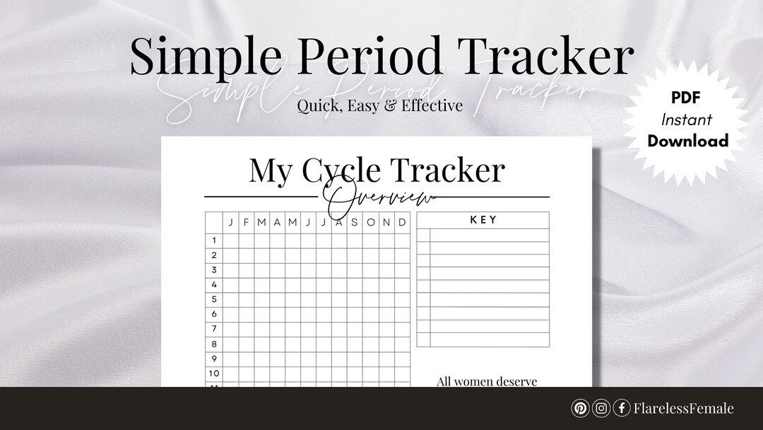Period Tracker // Printable, Period Symptoms, Fifth Vital Sign, Period ...