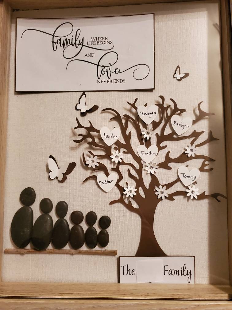 Stone/pebble Art Family Tree - Etsy