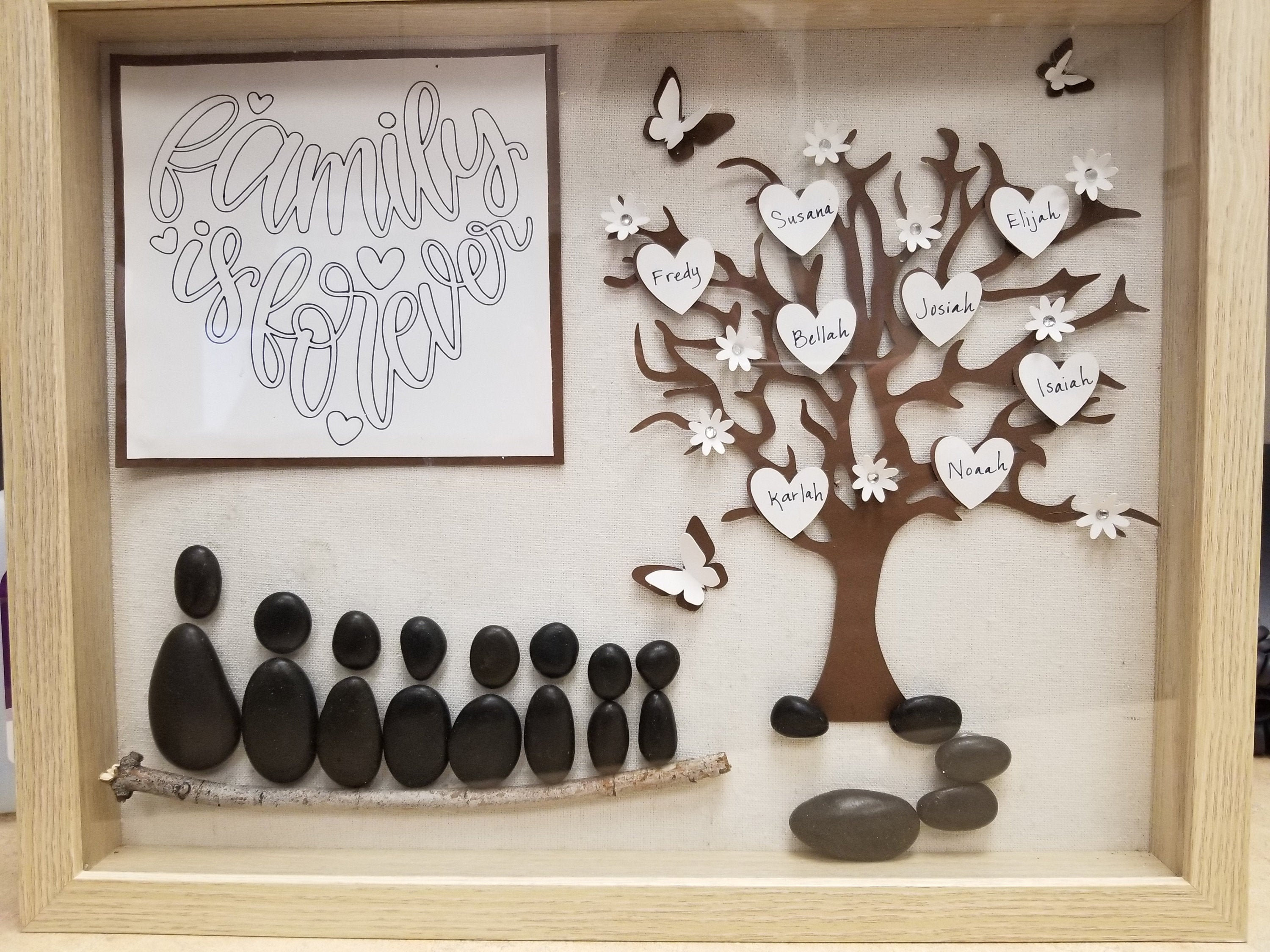 Stone/pebble Art Family Tree - Etsy