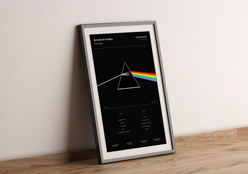 A3 Music Poster Iconic Album Print Pink Floyd Dark Side of the Moon - Etsy