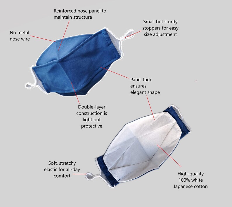 Small Face Mask Premium Mask No Nose Wire Anti Fog Face - Etsy