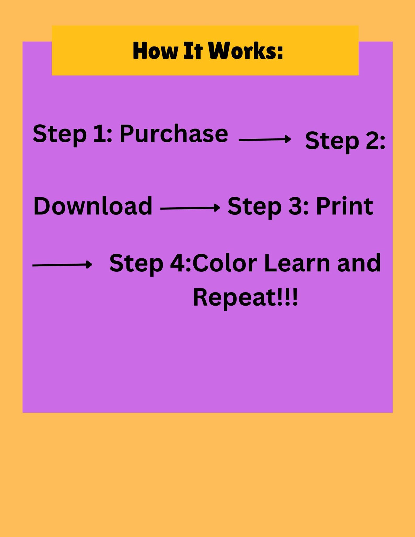 Rib Cage Anatomy Coloring Page: Medical Nursing Study Guide (digital ...