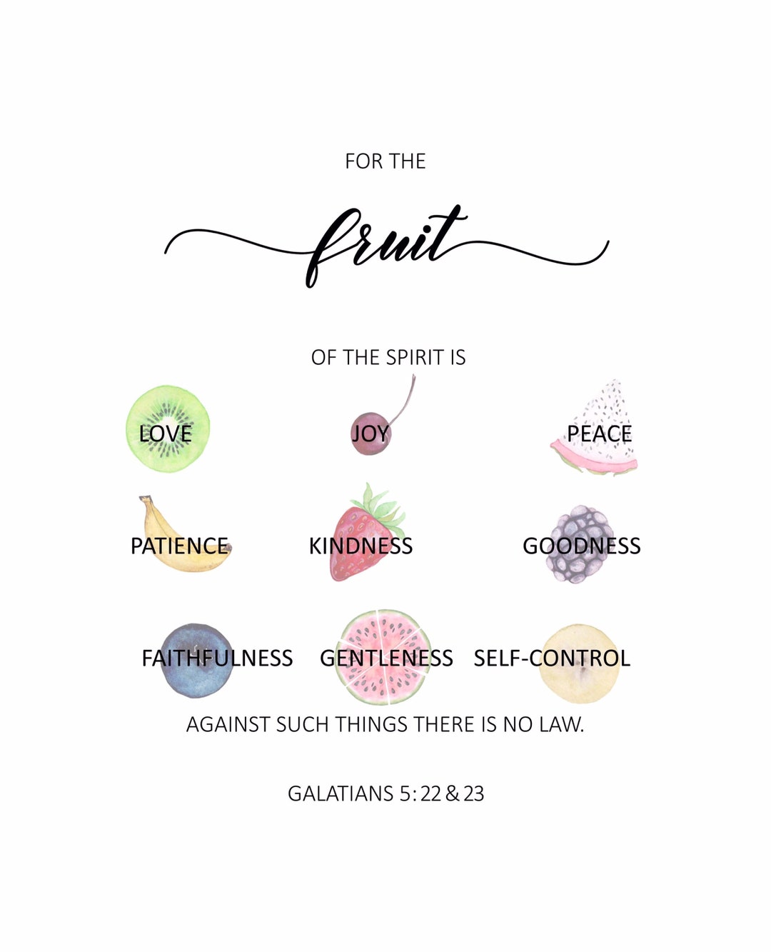 Digital Print Bible Verse Galatians 5:22-23 - Etsy