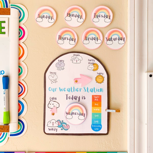 Science Tools Chart Classroom - Etsy