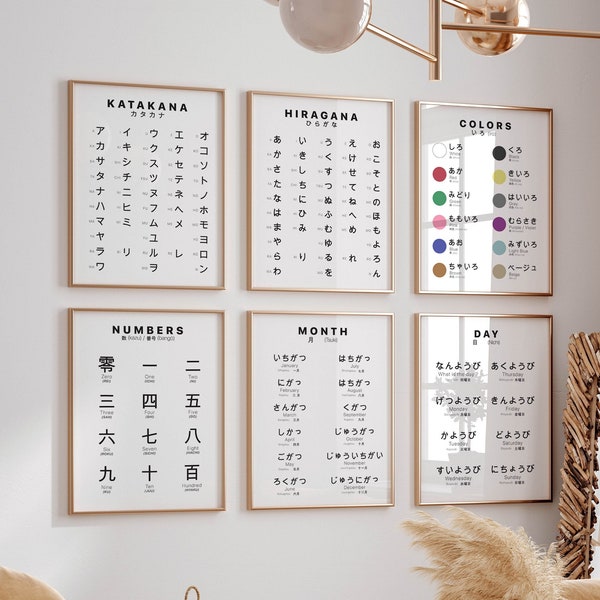 Japanese Poster - Etsy