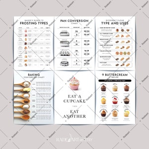 Cake Knowledge Poster Set of 6 Baking Guide Poster Cake - Etsy