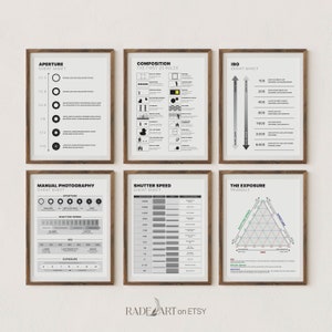 Photography Cheat Sheet, Wall Art, Photographer Poster, Photography ...