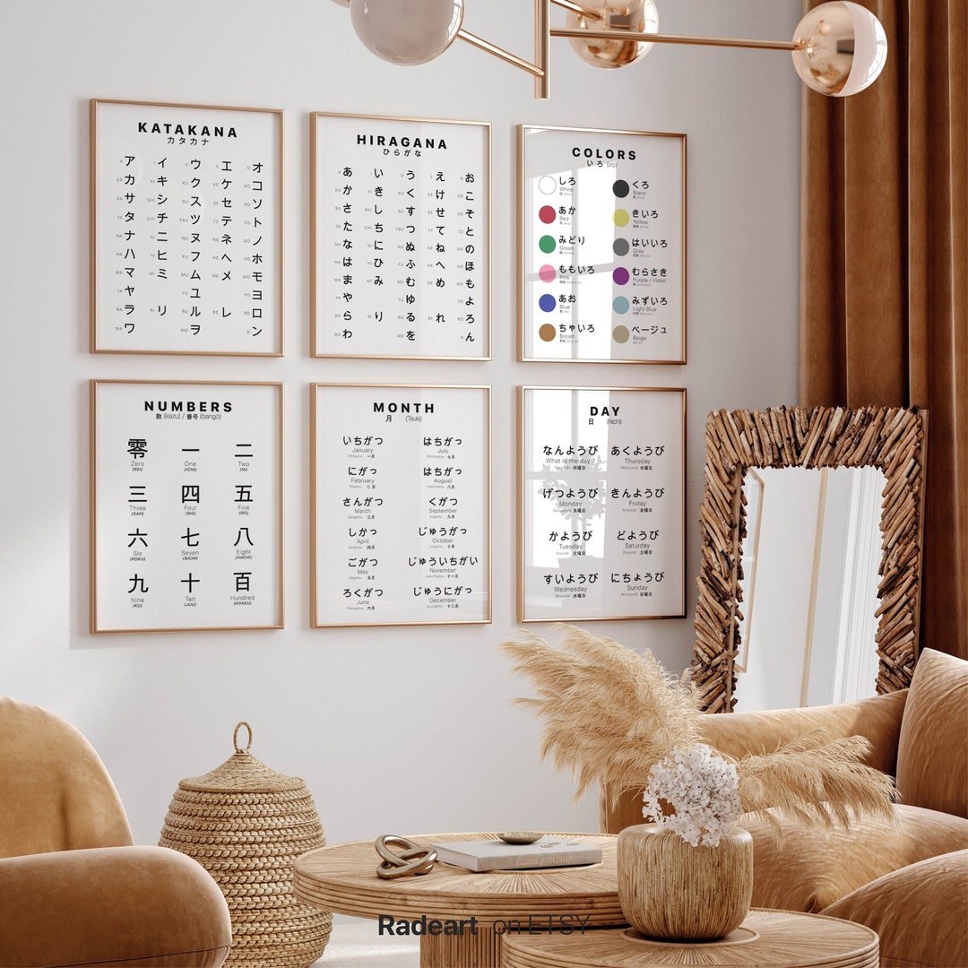 Hiragana & Katakana Charts for Japanese Learning, Japanese Alphabet ...