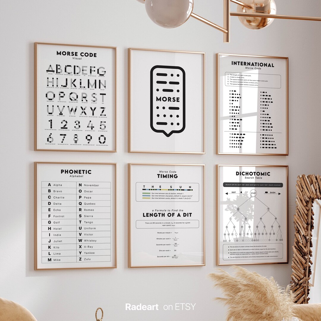 Phonetic Alphabet, Phonetics Wall Art, Morse Code Poster, Morse Code Wall Art, Printable Morse ...
