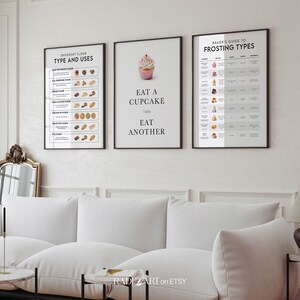 Cake Knowledge Poster Set of 6 Baking Guide Poster Cake - Etsy