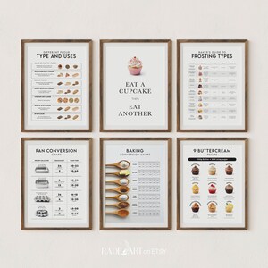Cake Knowledge Poster Set of 6 Baking Guide Poster Cake - Etsy