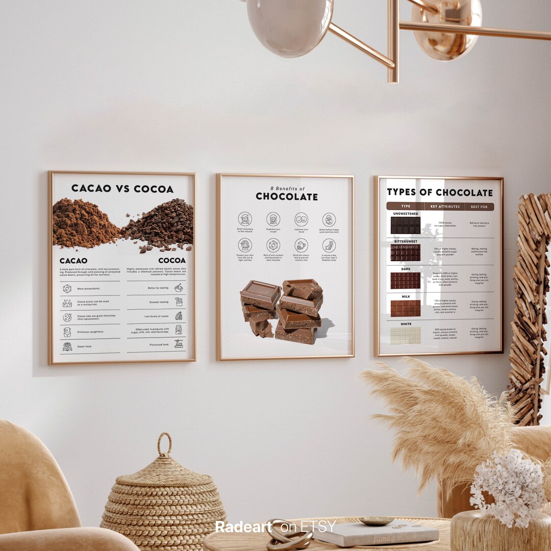 Chocolate Poster Set of 3, Chocolate Knowledge, Chocolate Lover ...