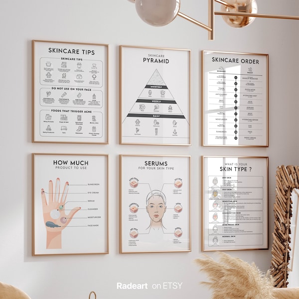 Beauty Poster - Etsy