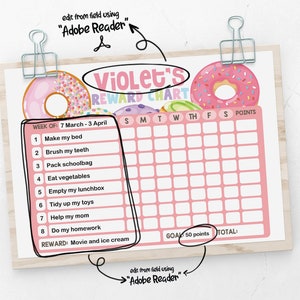 Donut Reward Chart for Kids, Simple Kids Editable Reward Chart ...