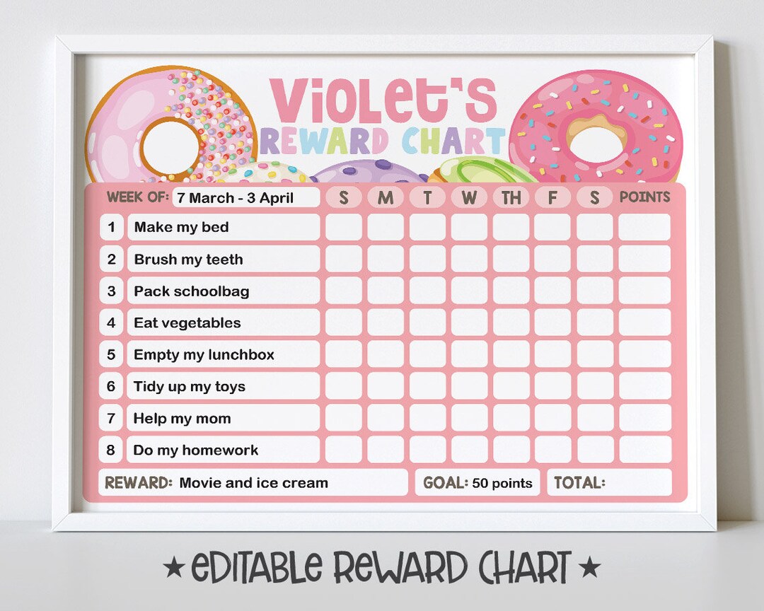 Donut Reward Chart for Kids, Simple Kids Editable Reward Chart ...