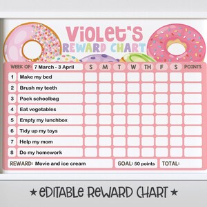Donut Reward Chart for Kids, Simple Kids Editable Reward Chart ...