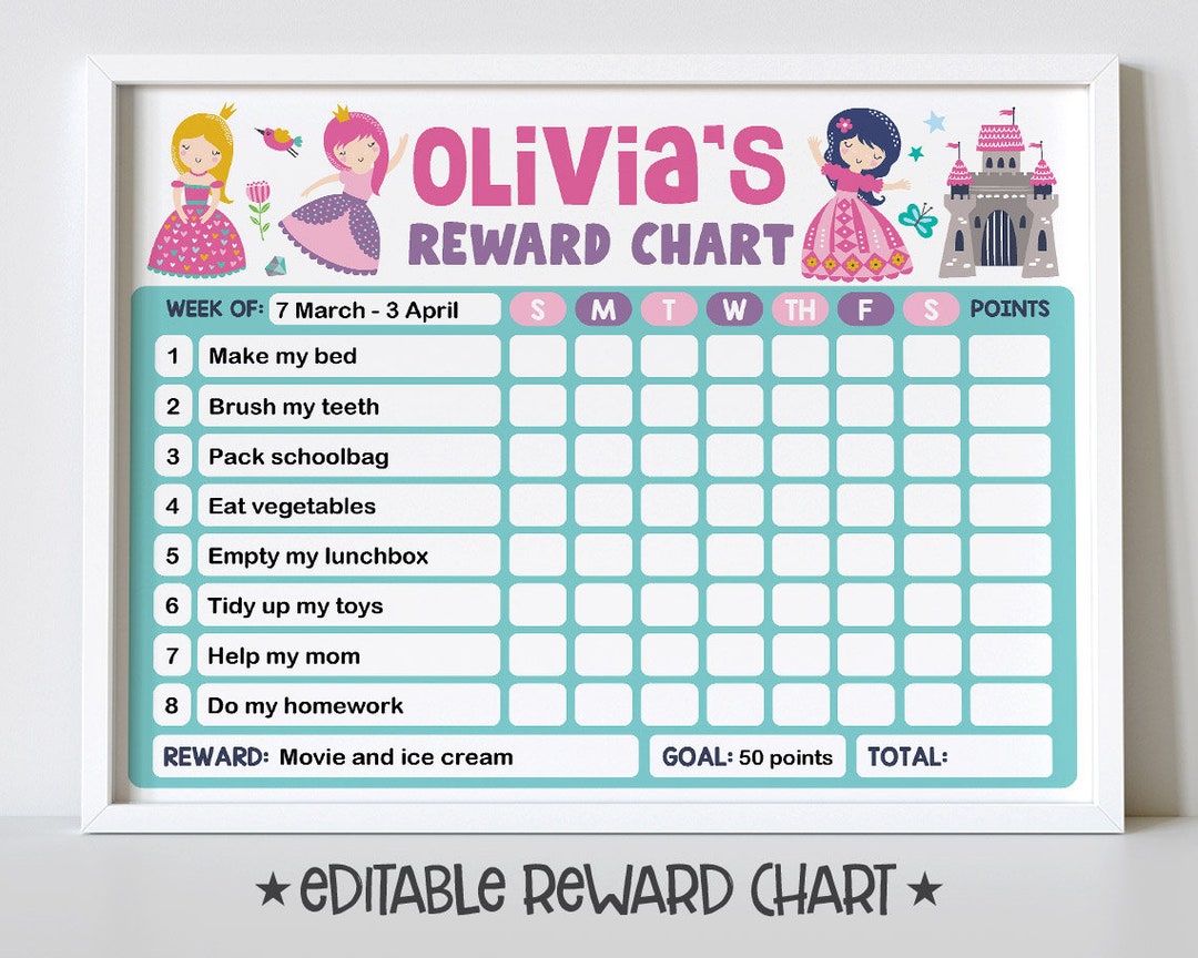Princess Reward Chart for Kids, Simple Kids Editable Reward Chart ...
