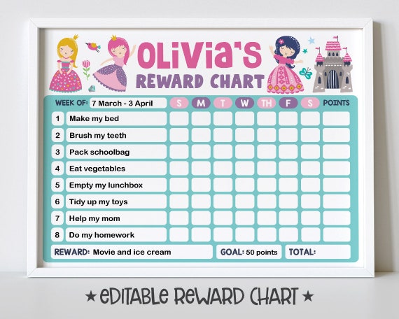 Princess Reward Chart for Kids Simple Kids Editable Reward | Etsy