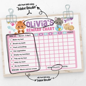 Kitty Cat Reward Chart for Kids: Editable Behavior Tracker (digital ...