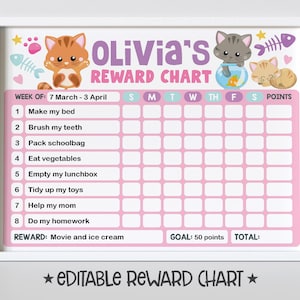 Kitty Cat Reward Chart for Kids: Editable Behavior Tracker (digital ...