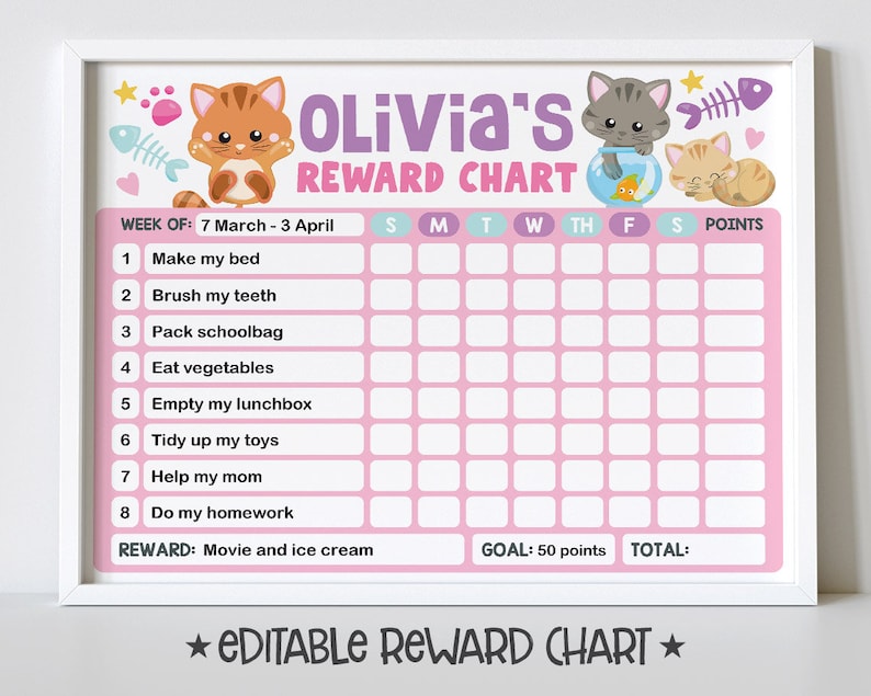 Kitty Cat Reward Chart for Kids: Editable Behavior Tracker (digital ...