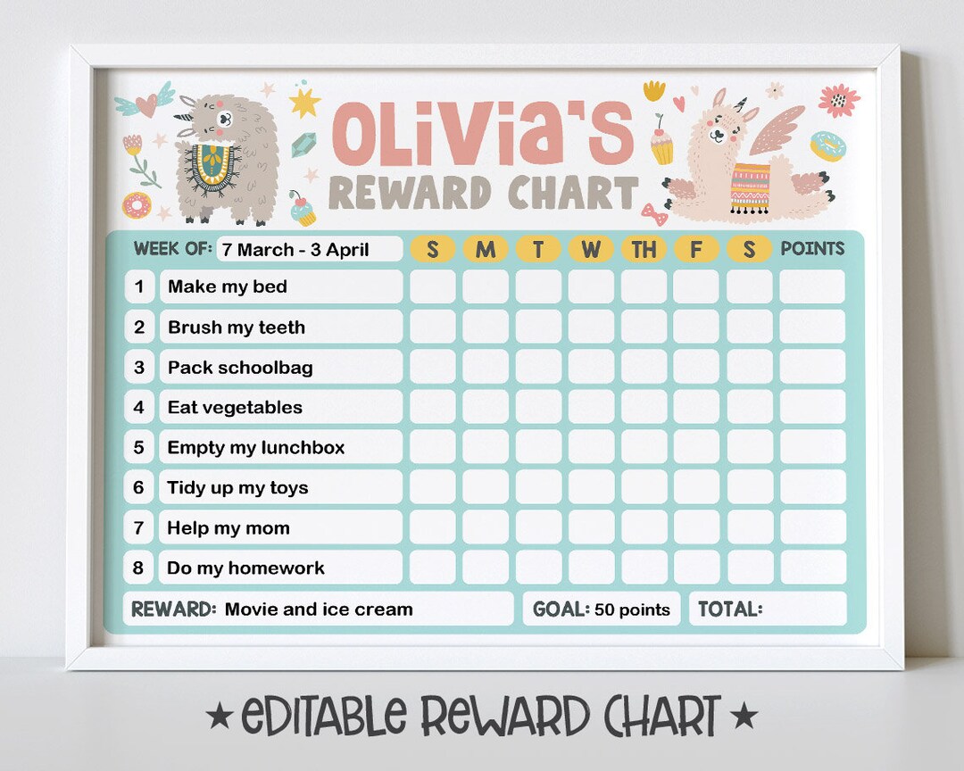 Llama Reward Chart for Kids, Simple Kids Editable Reward Chart ...