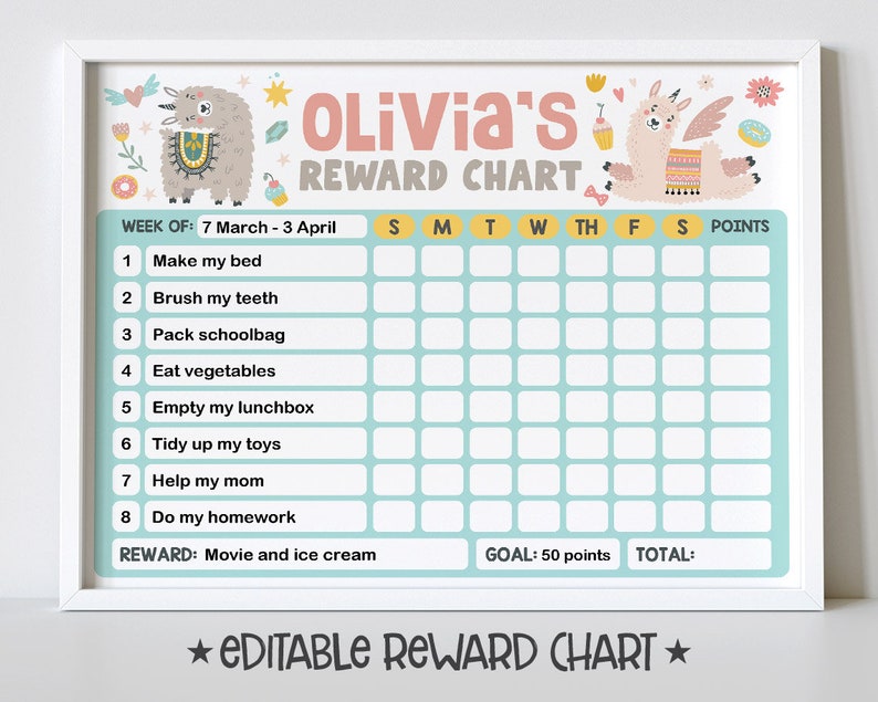 Llama Reward Chart for Kids Simple Kids Editable Reward Chart - Etsy