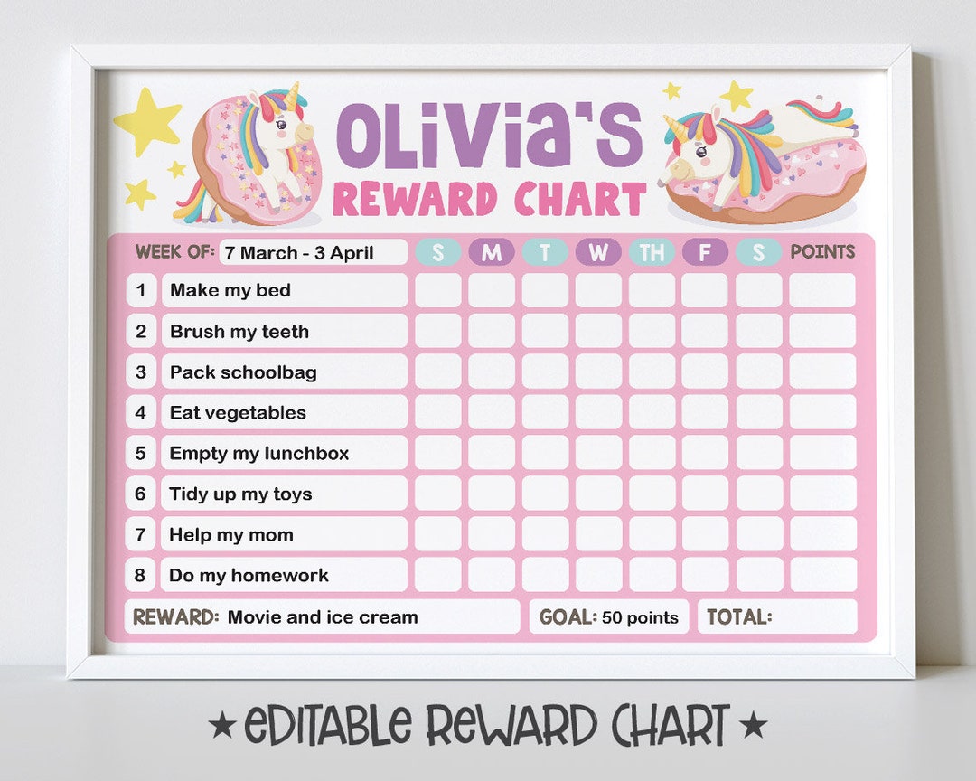 Unicorn Donut Reward Chart for Kids, Simple Kids Editable Reward Chart ...
