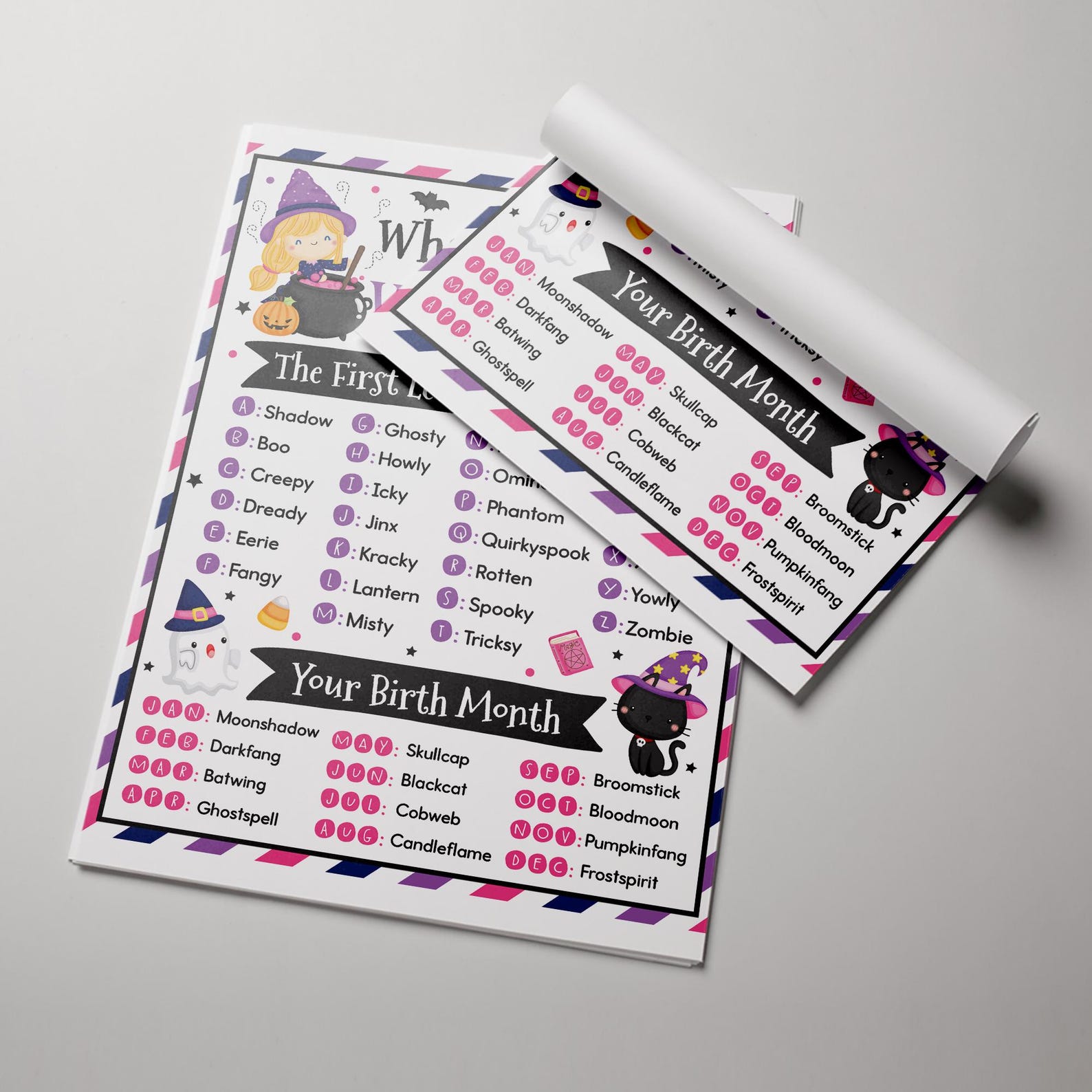 Halloween Witch Name Game Printable: Party Activity, Includes Name ...