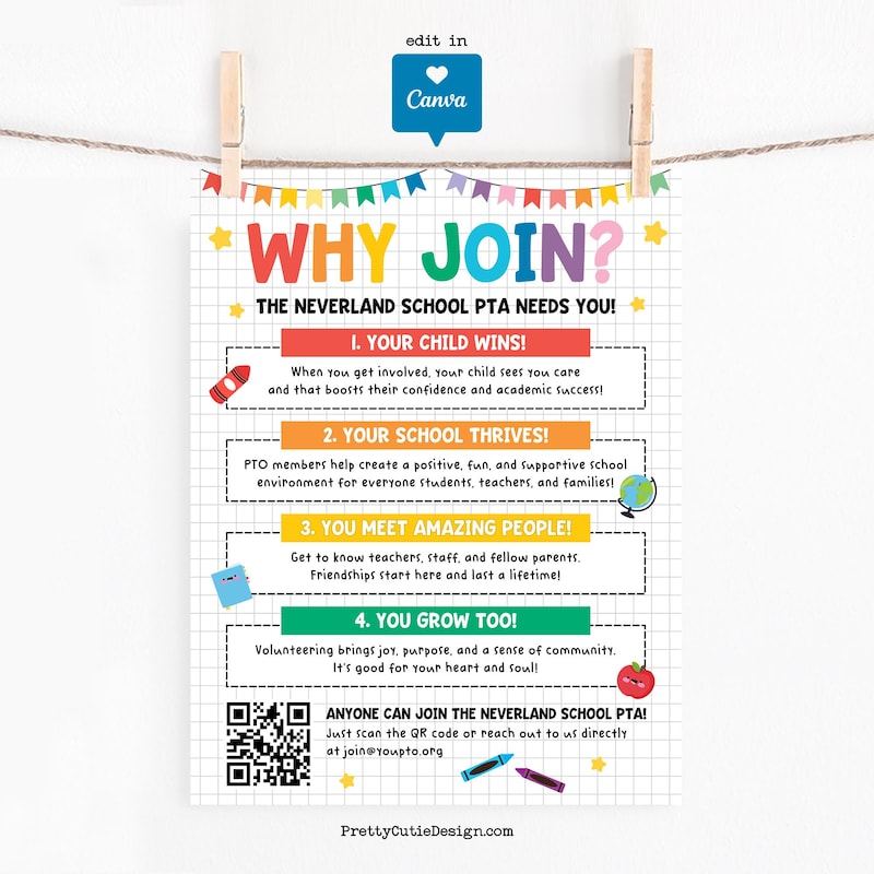 We Need You Poster Template - Etsy UK