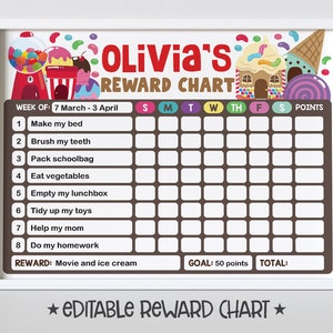 Ice Cream Candy Reward Chart for Kids, Simple Kids Editable Reward ...