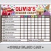 Peter Pan Reward Chart for Kids, Simple Kids Reward Chart, Neverland ...