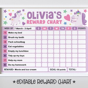Cute Unicorn Reward Chart for Kids, Simple Kids Editable Reward Chart ...