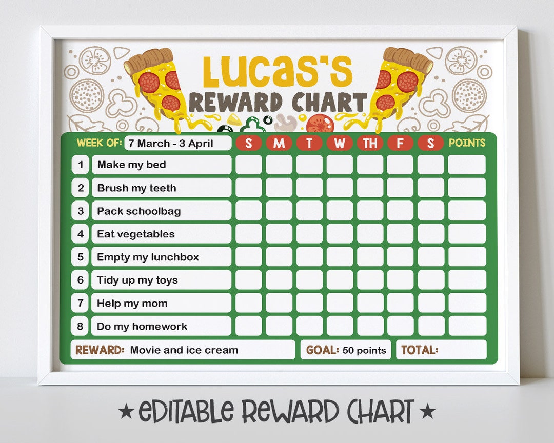 Pizza Reward Chart for Kids, Simple Kids Editable Reward Chart ...
