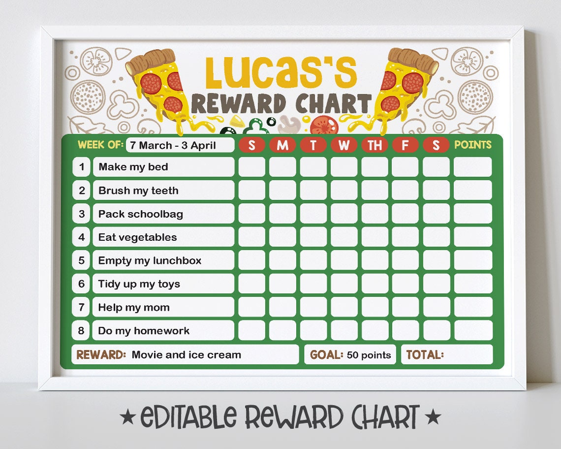 Pizza Reward Chart for Kids Simple Kids Editable Reward Chart | Etsy
