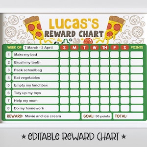 Pizza Reward Chart for Kids, Simple Kids Editable Reward Chart ...