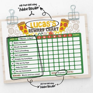 Pizza Reward Chart for Kids, Simple Kids Editable Reward Chart ...