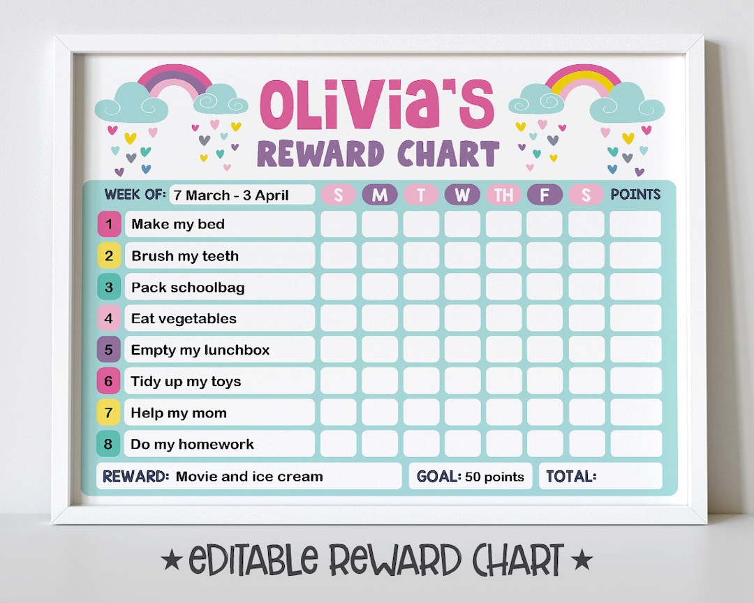 Rainbow Reward Chart for Kids: Editable Chore Chart (digital Download ...