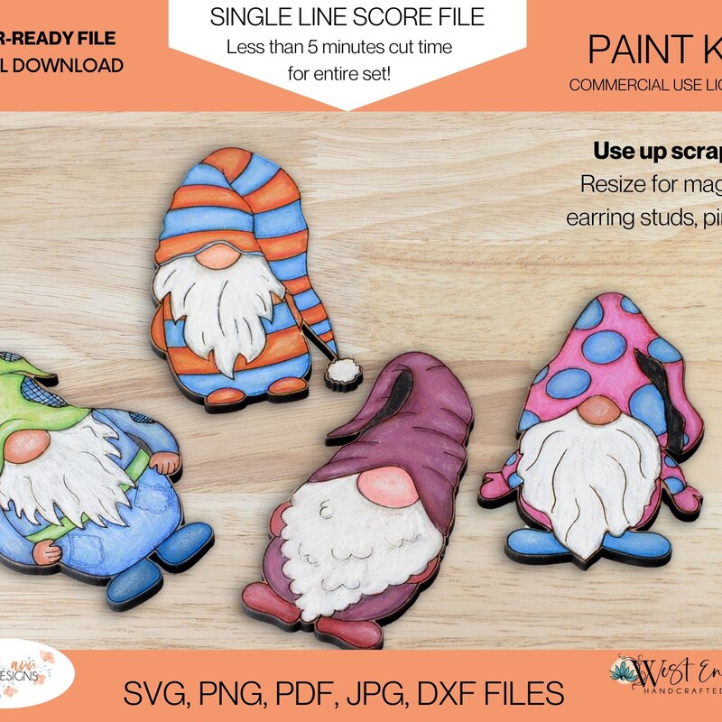 Wood Painted Gnomes - Etsy