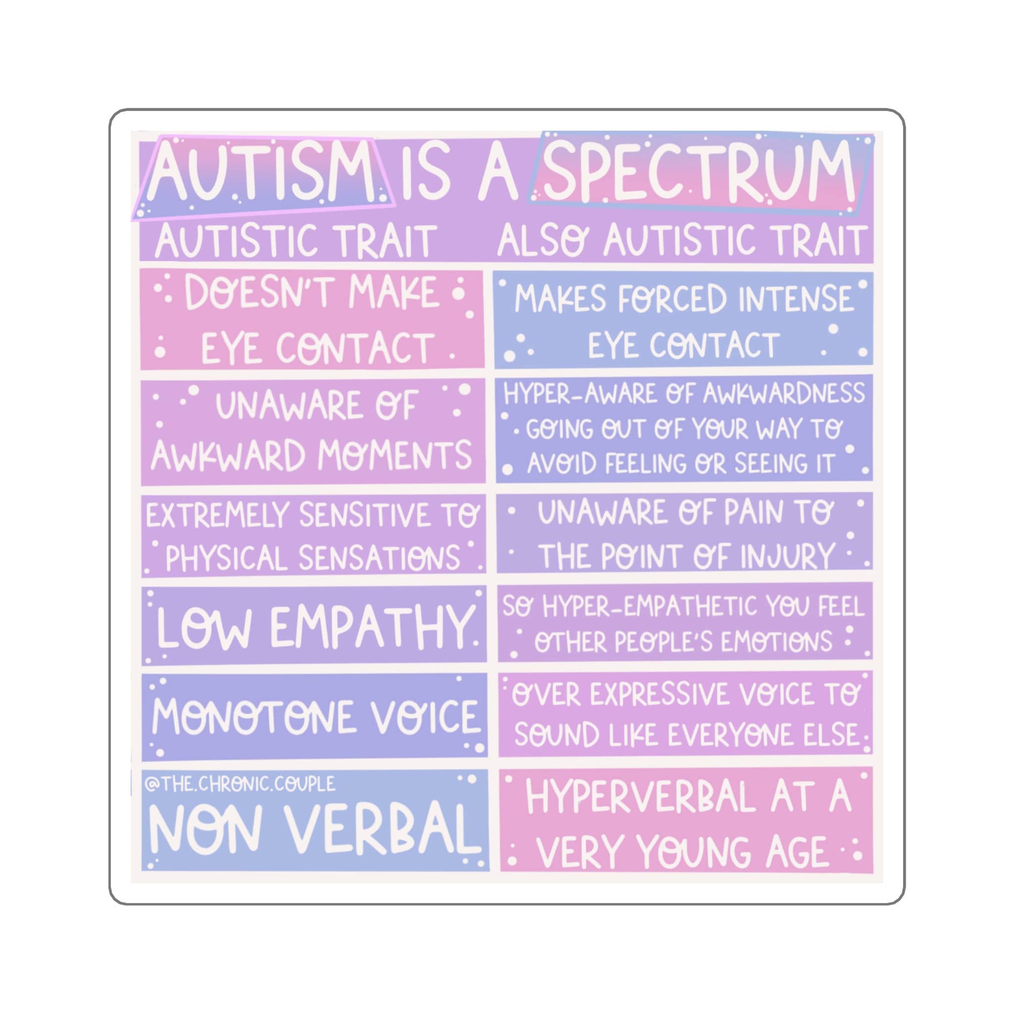 Autism is a Spectrum Square Stickers - Etsy