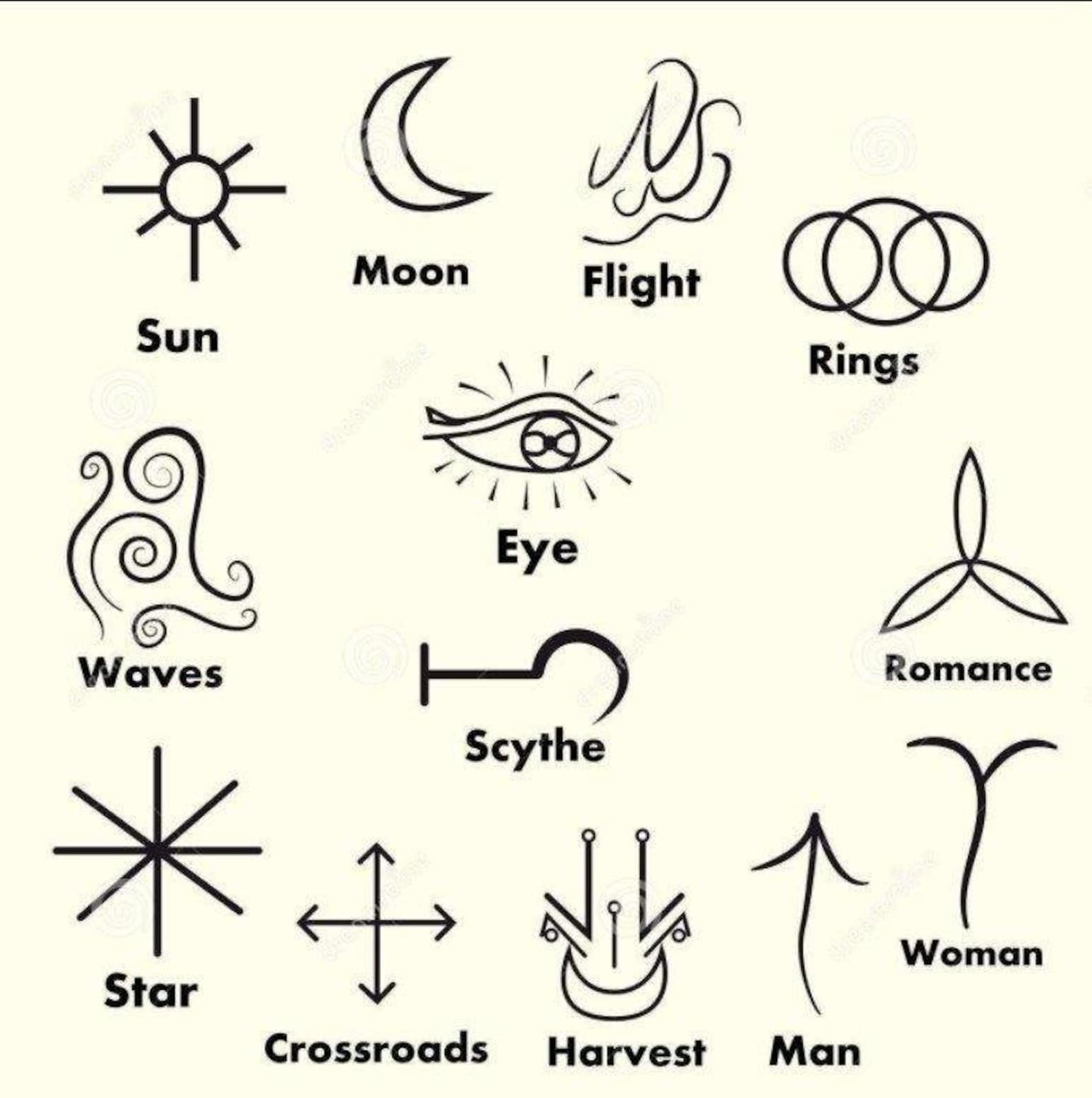 Wooden Set Of Witch Runes 13 Magic Symbol Runes Guidance | Etsy