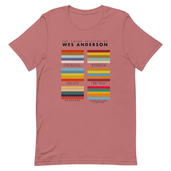 Wes Anderson - Etsy